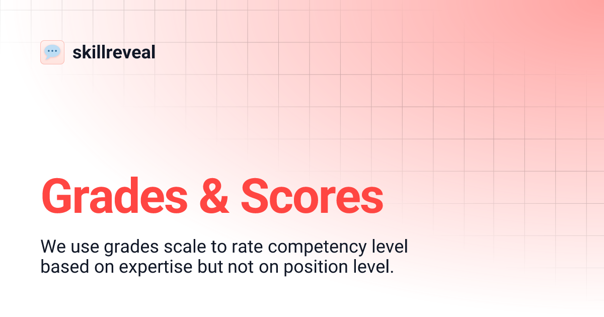 Grades & Scores | skillreveal